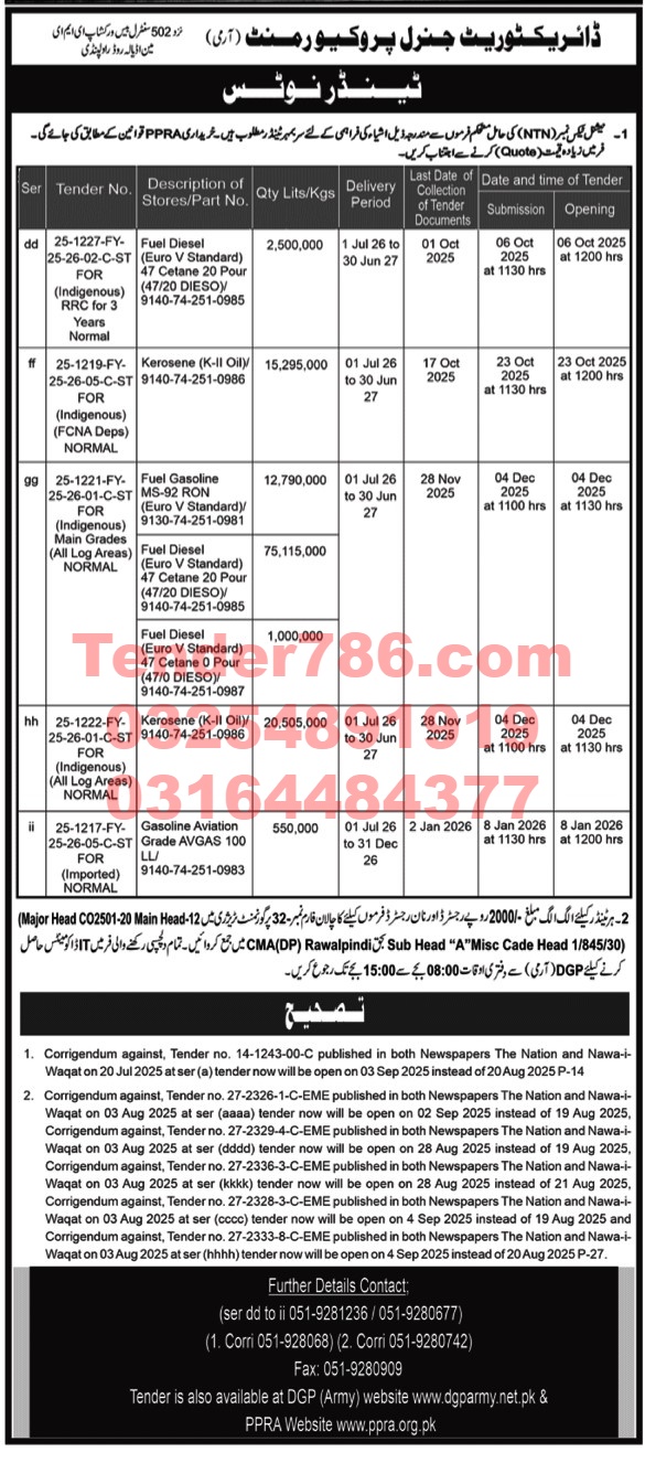 Poster for DIRECTORATE GENERAL PROCUREMENT (DGP ARMY TENDERS)