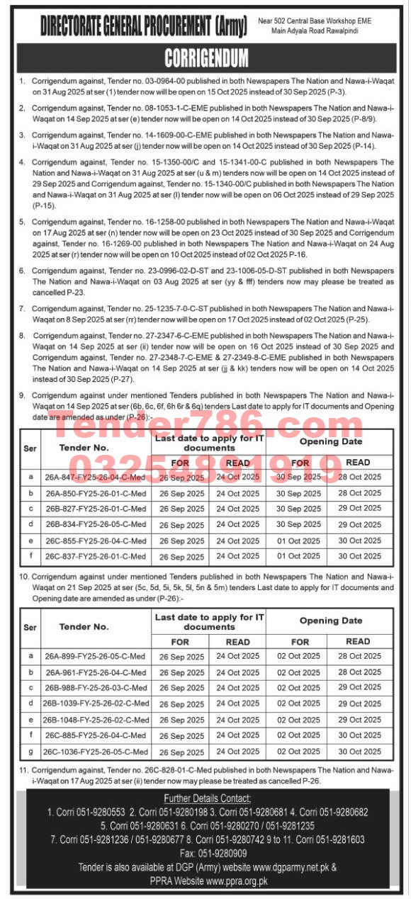 Daily updated tenders in 2024 -All categories are tender786.com