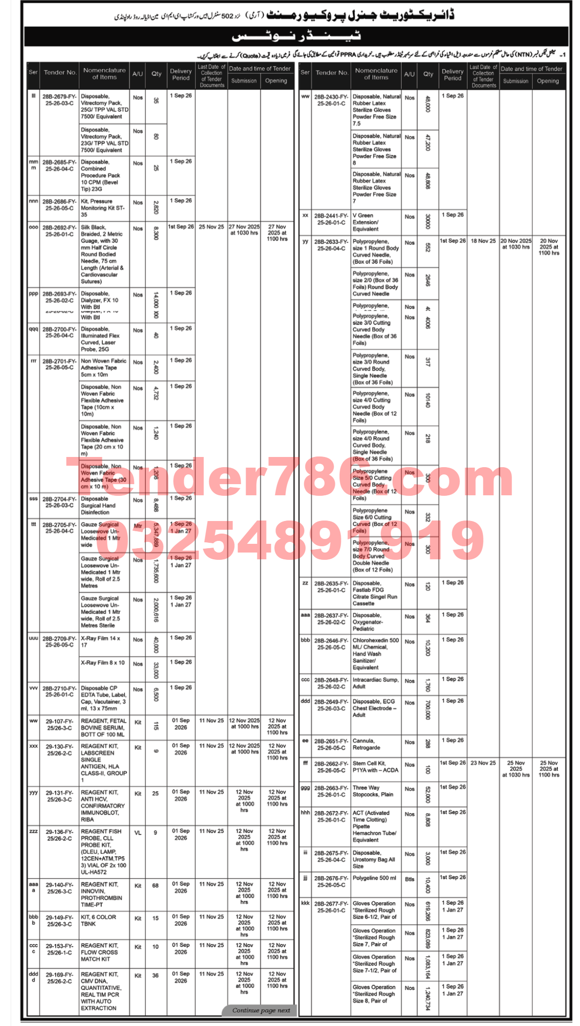 Poster for DIRECTORATE GENERAL PROCUREMENT (DGP ARMY TENDERS)-RAWALPINDI