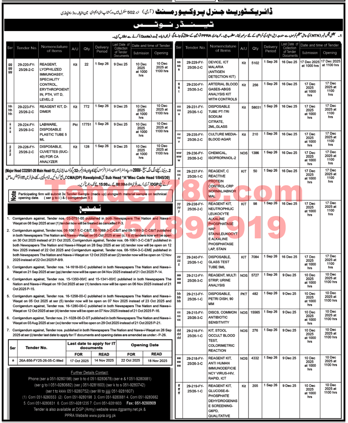 Poster for DIRECTORATE GENERAL PROCUREMENT (DGP ARMY TENDERS)-ISLAMABAD
