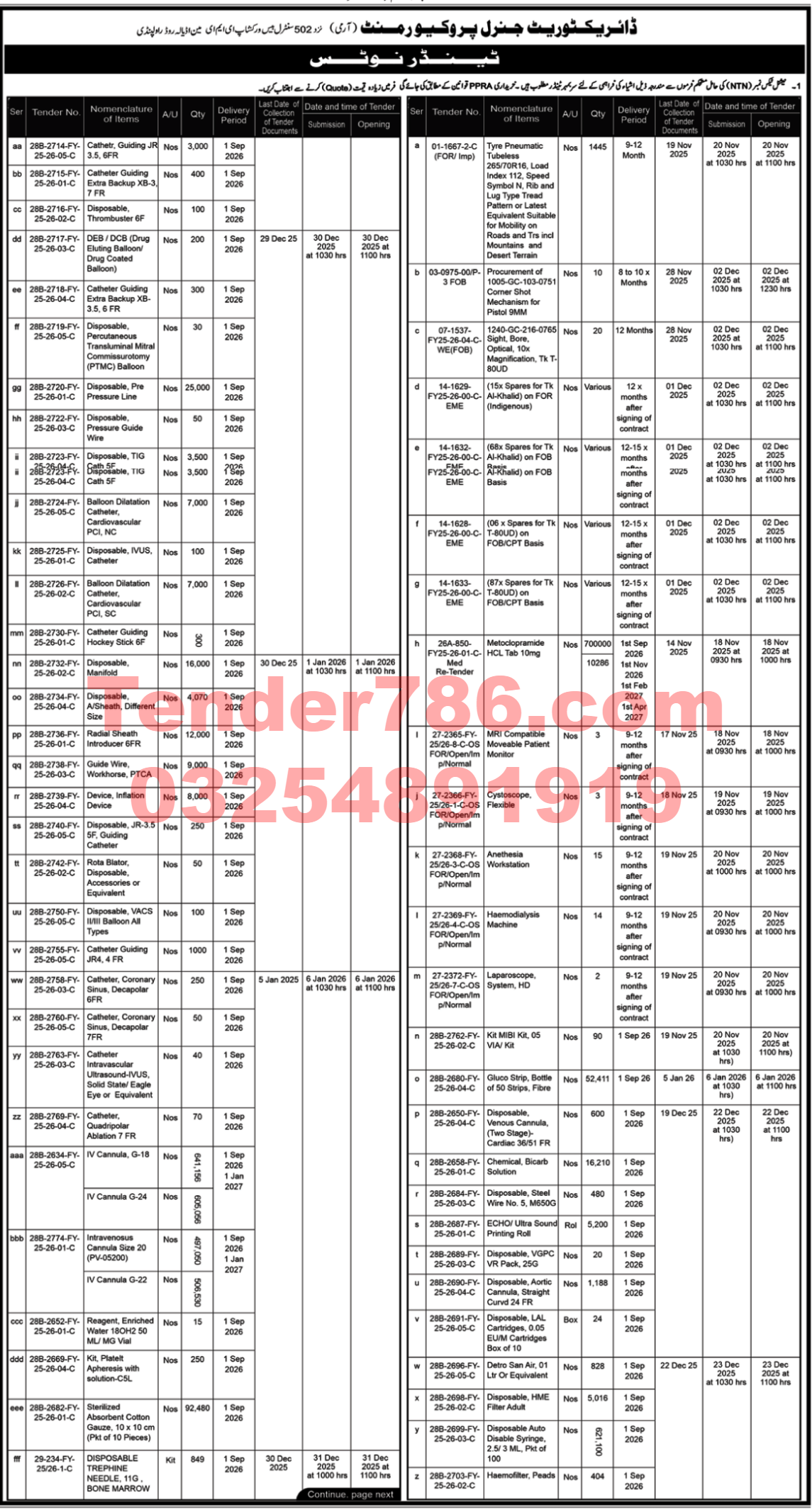 Poster for DIRECTORATE GENERAL PROCUREMENT (DGP ARMY TENDERS)-RAWALPINDI