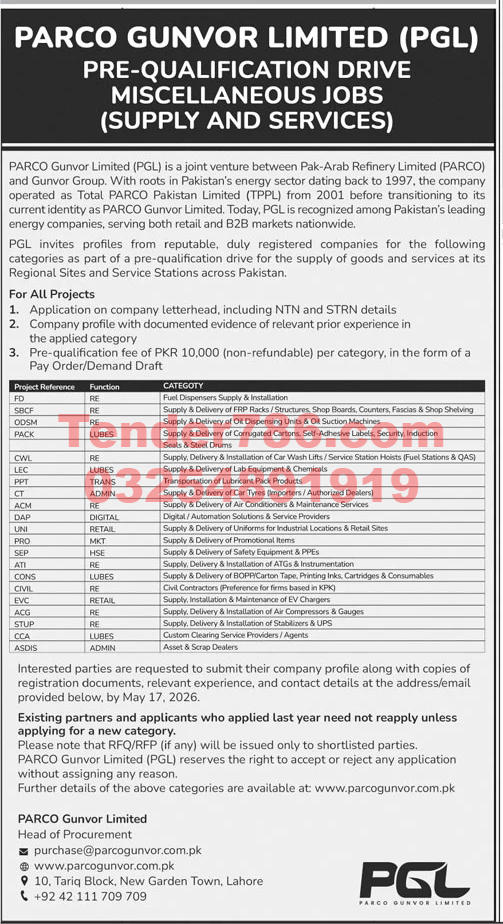 Poster for PARCO TENDERS